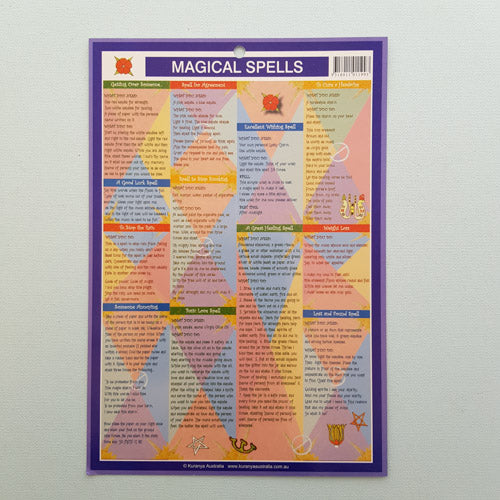 Magical Spells Chart (approx. 24x16cm) – Inspire Me Online